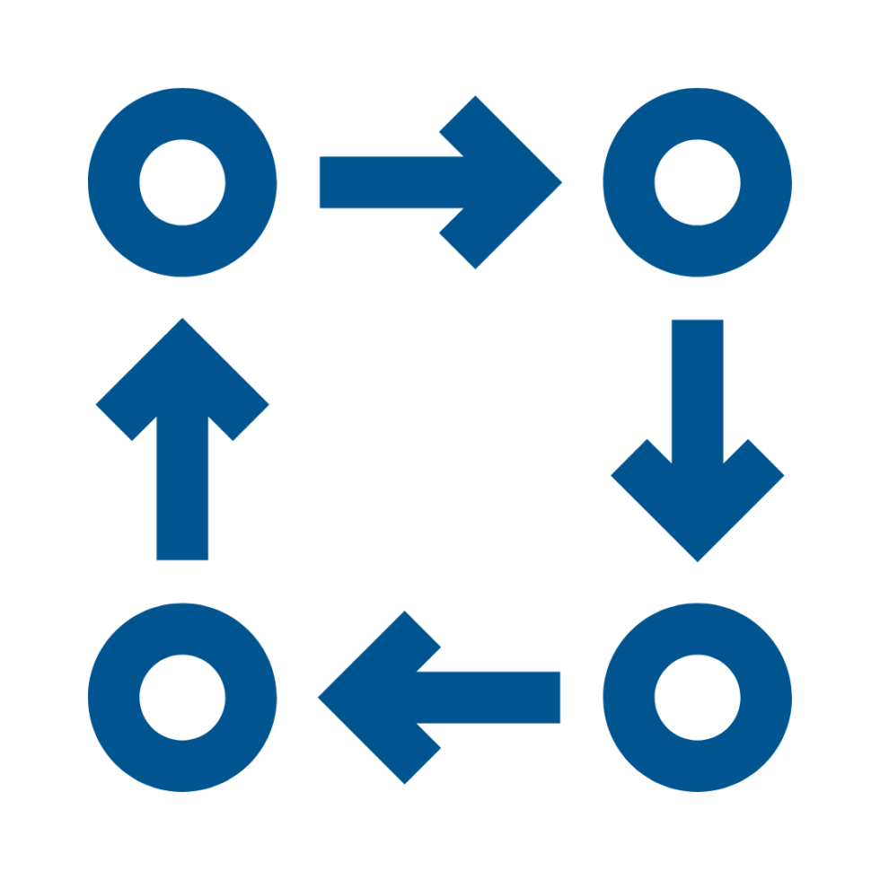 Leadership Master Class | Avid ActionCOACH